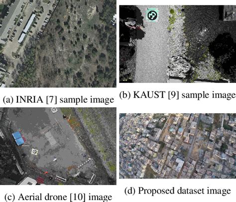 Figure 10 From Aerial Cross Platform Path Planning Dataset Semantic Scholar
