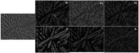 Microstructure And Wear Behavior Of Laser Cladded Ni45 High Carbon Ferrochrome Composite Coatings