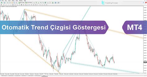 Auto Trend Lines Göstergesi Mt4 Için Ücretsiz