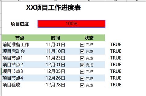 Excel制作自动化的项目进度条，简单酷炫 正数办公