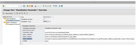Enhancing The Workflow Work Item Information Scree Sap Community