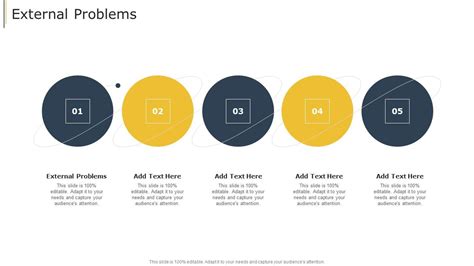 External Problems In Powerpoint And Google Slides Cpb PPT Template