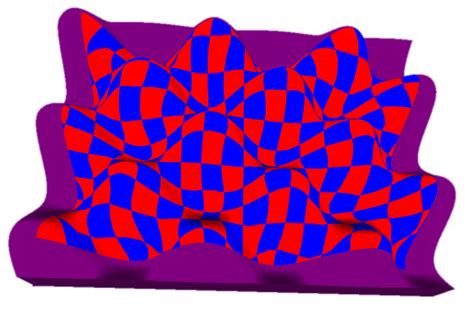 Feature Preserving Texture Mapping For A Synthetic Surface With Saddle