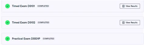 Just Got Certified On Data Scientist With Python Associate Let Me Know Your Questions Rdatacamp