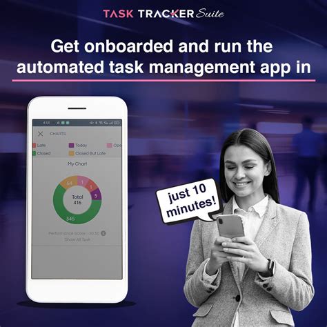Get Onboarded And Start Using Our Automated Task Management App In