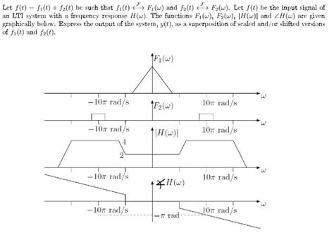 Let f t f t f t be such that f t FF ω and Chegg