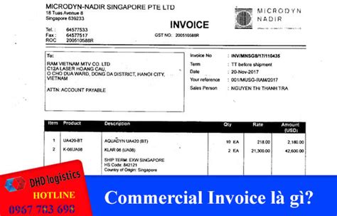 Exw Là Gì Giá Exwork Là Gì Tất Cả Những Thông Tin Về Phí Exw