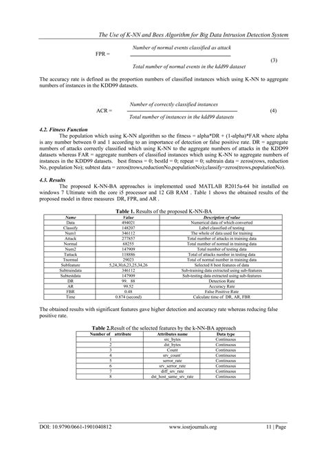 The Use Of K Nn And Bees Algorithm For Big Data Intrusion Detection