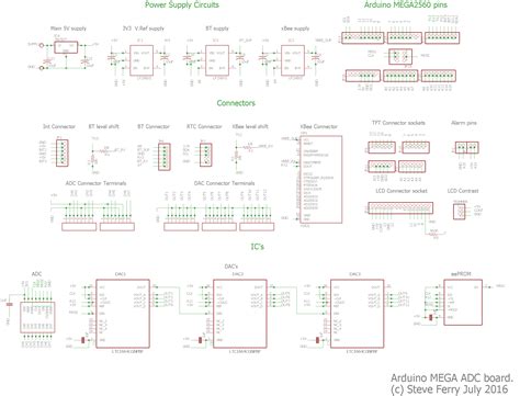Overheating Regulator General Electronics Arduino Forum