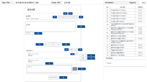 Github Meta1monblockchain Trading Simulator