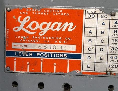 Logan Engine Lathe Model 6510h 14″ X 30″ Geared Head Variable Speed In Oxnard Ca Usa