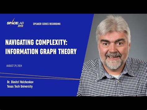 dimitri volchenkov on linkedin atco spacelab speaker series season 4