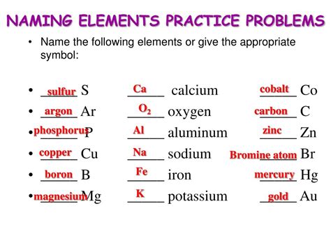 Ppt Naming Elements Powerpoint Presentation Free Download Id297648 Ppt Naming Elements Powerpoint Presentation Free Download Id297648