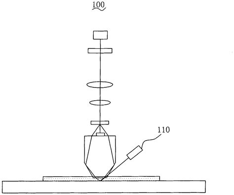 Photoetching Device And Photoetching Method Eureka Patsnap