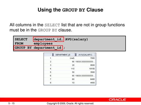 Ppt Reporting Aggregated Data Using The Group Functions Powerpoint Presentation Id2783327