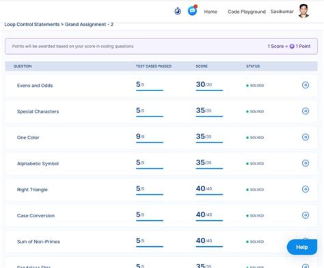 sasikumar s on linkedin day18 50daysofcodechalleng python completed codingpractice…