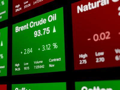 Forward Forward What It Means How It Works Example