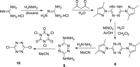 1 2 4 5 Tetrazine Derivatives As Components And Precursors Of Photo And Electroactive Materials