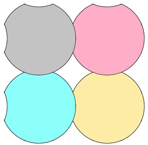 Combinatorics Find A Maximal Area Of A Convex Figure Whose All