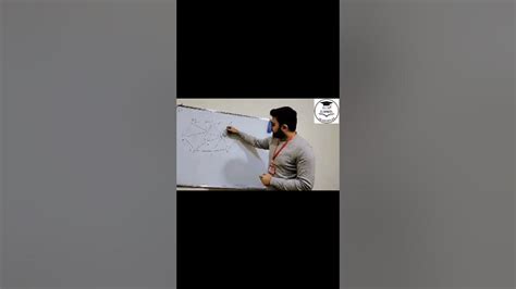 İnformatika Fənnindən Sınaq Imtahanı Testləri Izah Olunub Youtube