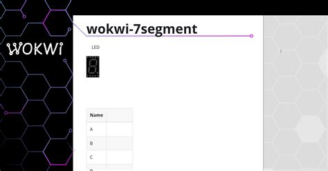 Wokwi 7segment模块参考 Wokwi Docs