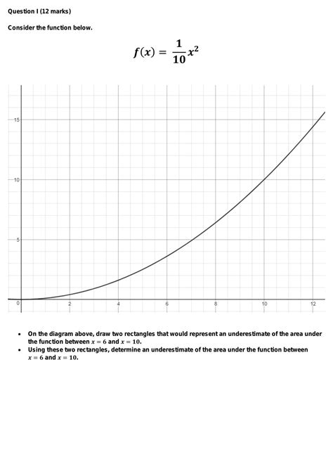 Integration Calculus Full Topic Notes Mathematical Methods Year 12