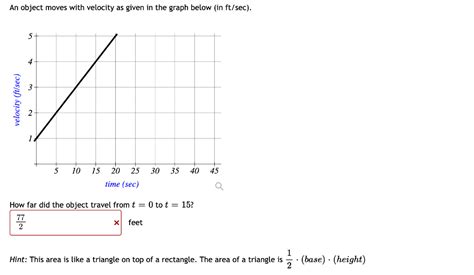 Solved The Graph Below Shows The Velocity Of An Object In Chegg