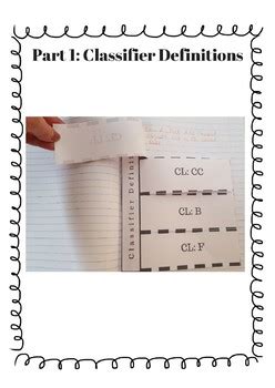 ASL Classifier Definition And Activities By Creative ASL Teaching