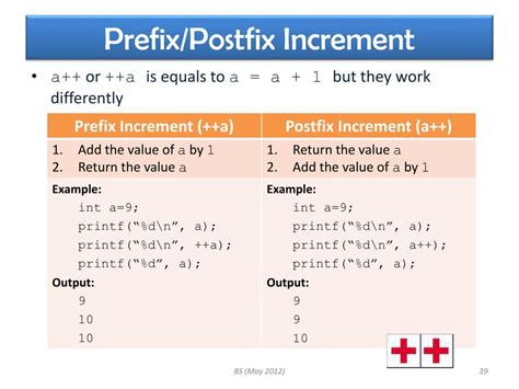 Ppt Chapter 4 The Basic Of C Powerpoint Presentation Free Download