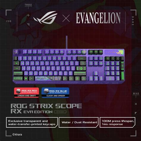 ASUS ROG Strix Scope RX EVA Edition 100 RGB Gaming Keyboard ROG RX Red Optical Mechanical