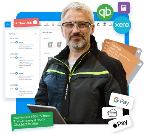 Total Paperless Solutions Modular Business Software Formitize