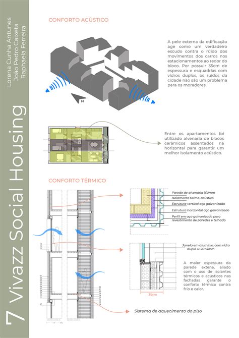 Vivazz Social Housing Analysis Behance