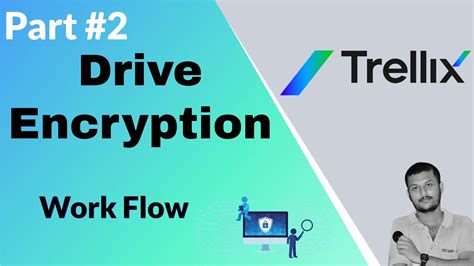 Trellix Drive Encryption Explained Understanding How It Safeguards