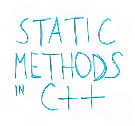 Probably You Are Using C Static Methods Wrong Comparisons With Java