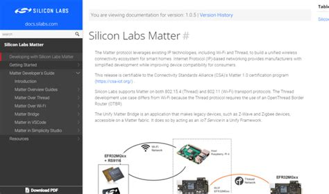 在执行这一不是dev machine ~ docker build t unify matter silabs examples