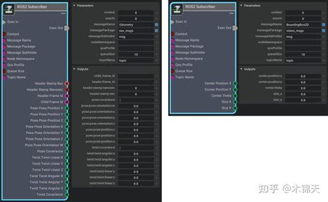 【isaac sim 4 5 0】ros 2 tutorials linux and windows ros 2 generic