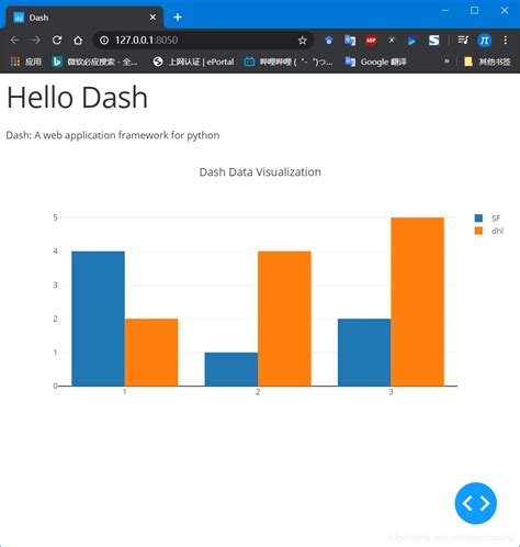 Dash入门dash语言 Csdn博客