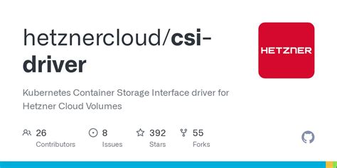 Hetzner Cloud Persistent Storage Kubernetes