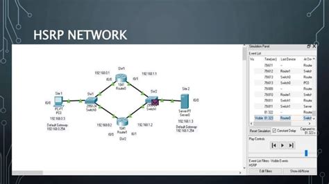 Hot Standby Router Protocol Hsrp Using Pptx Computer Networking Computing