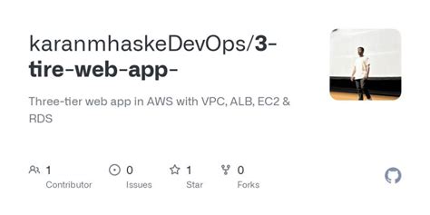 Karan Mhaske On Linkedin Github Karanmhaskedevops3 Tire Web App
