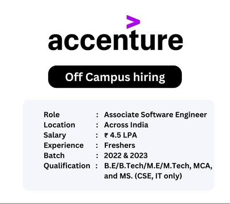 Naukri Finder On Linkedin Interested Softwaredevelopers
