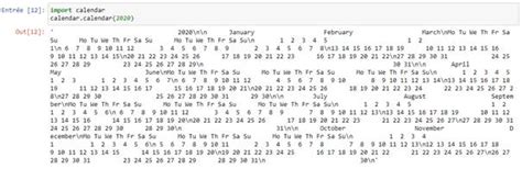 Python Comment Définir Les Modules Temps Tutoriel Python