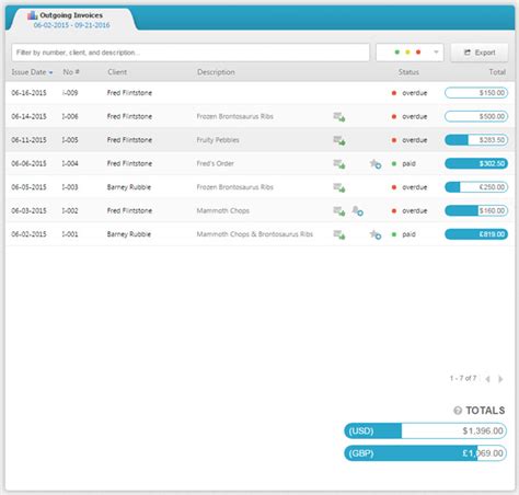 Invoicing For Stripe The Definitive Guide