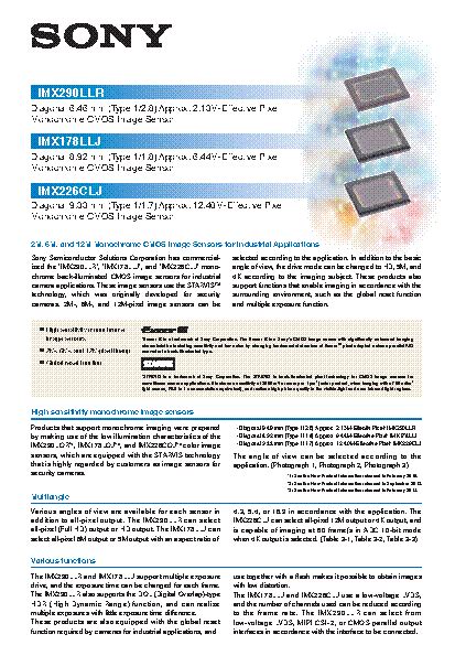 IMX LLJ LQJ Datasheet Security Surveillance Image Sensor Resolution M