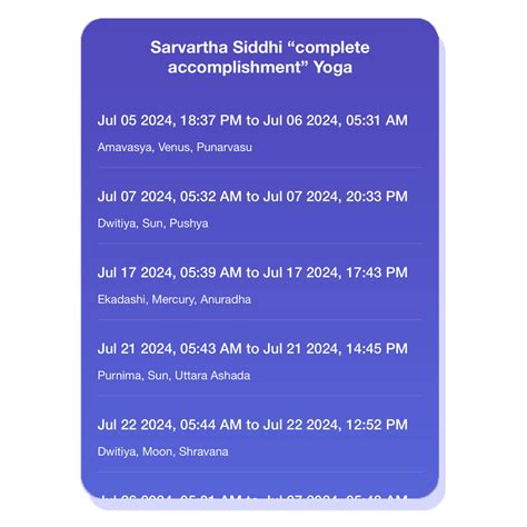 Sarvartha Siddhi Yoga Accomplish All Your Goals Cosmic Insights