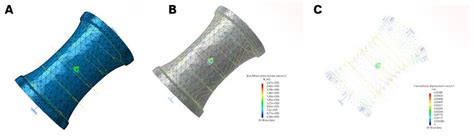 Static Analysis Of Power Cabin Shell A Shell Deformation Diagram Download Scientific