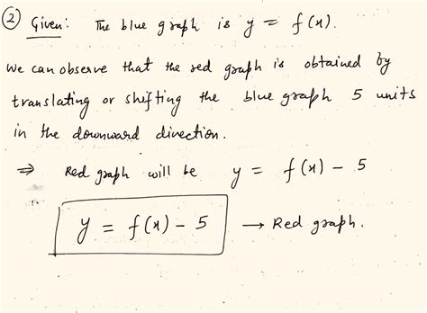 Solved 2 If The Blue Graph Shown Is Y Fx What Is The Red Graph