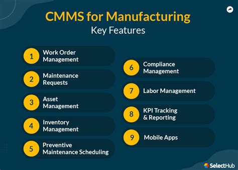 Cmms For Manufacturing 2025 Comprehensive Guide Cmms For Manufacturing 2025 Comprehensive Guide