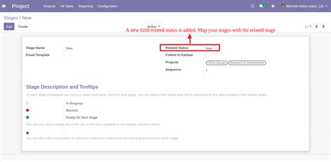 Project Tags Foss Infotech Open Source Implementation Company Odoo