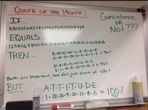 Ruby Ray Posted On Linkedin